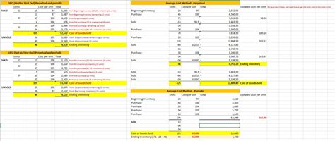 [solved] calculate cogs and ending inventory using fifo lifo and