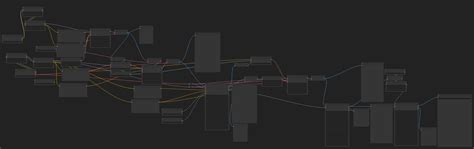 Psa To Organize Workflow Before This Happens By Poisenbery On Deviantart