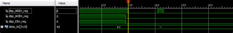 Asynchronous Signals AREn ACEn AOEn Become Inactive After Transferring First Element By