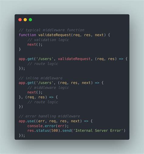 How To Use Expressjs Middleware For Your Project Md Tazbinur Rahaman Posted On The Topic