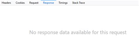 Javascript React Js Fetch Function Not Sending Any Request