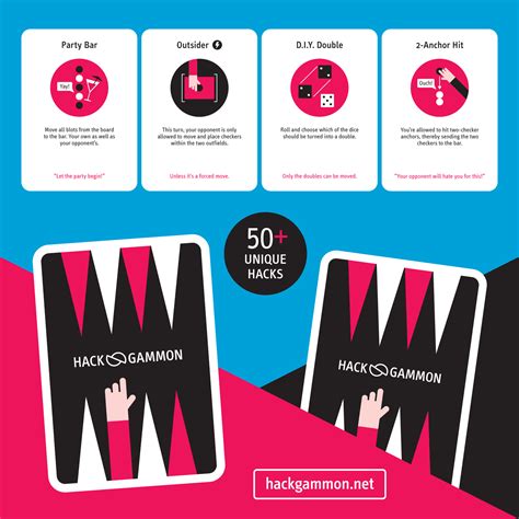 Hackgammon Hacking The Rules Of Backgammon Card Game For Backgammon