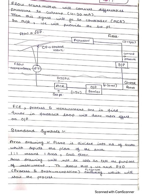 plc dcs scada notes pdf