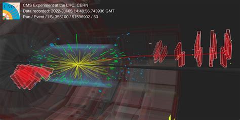 Pushing the Boundaries: ChatGPT Applications in Particle Physics | by Andrea Valenzuela ...