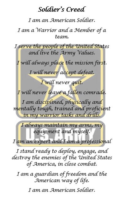 Soldiers Creed