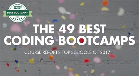 Coder Academy On Linkedin The 39 Best Coding Bootcamps Of 2024