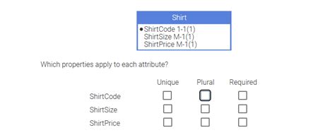 Solved Which Properties Apply To Each Attribute Chegg Com