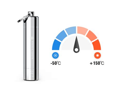 Temperature Monitoring In Pasteurization And Sterilization