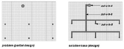A Design Problem And Its Solution Download Scientific Diagram
