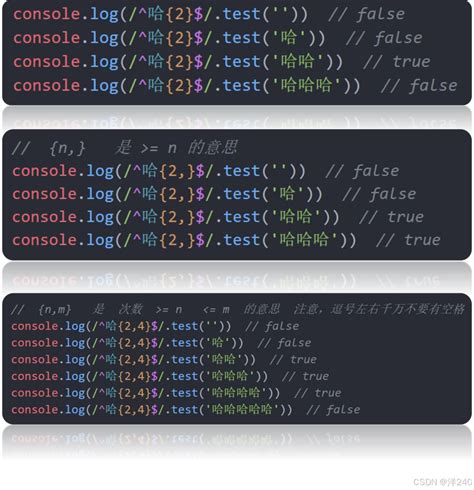 Javascript正则表达式总结javascript 正则表达式 Csdn博客 Javascript正则表达式总结javascript 正则表达式 Csdn博客