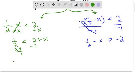 solved solve with the test point method state the solution set using
