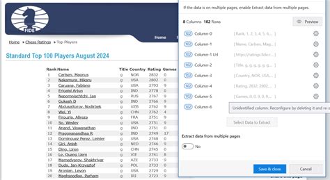 filter data table not working for two things activities uipath