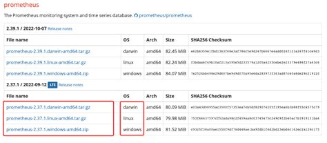 Node exporter Prometheus Grafana 安装配置详解 会花钱的水晶晶 博客园