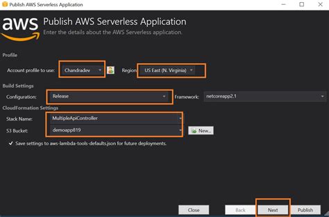 Creating Serverless Microservices With AWS Lambda And ASP NET Core Chandradev S Blog