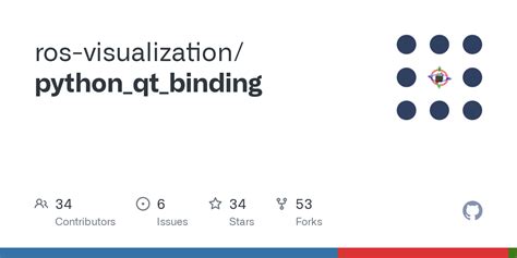 GitHub Ros Visualization Python Qt Binding