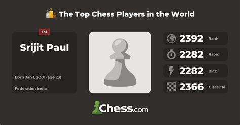 srijit paul top chess players