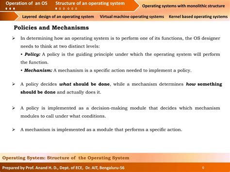 Structure Of Operating System PDF