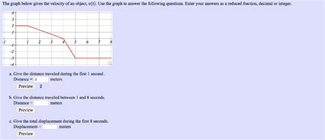 solved the graph below gives the velocity of an object
