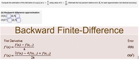 Compute The Estimation Of The Derivative Of Cosa At Using Value Of H