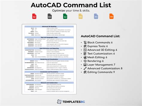 Autocad Cheat Sheet Printable Template Autocad Template Architect