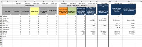 Scroll Down Excel Formula Studio UiPath Community Forum