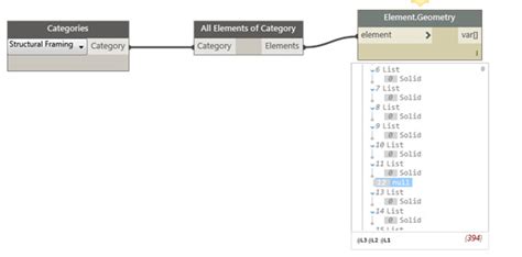 element geometry problems geometry dynamo