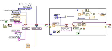 labview 采集以及数据保存数据处理 百度知道