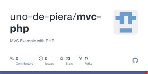 GitHub Uno De Piera Mvc Php MVC Example With PHP