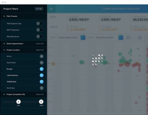 Team Productivity Dashboard On Behance