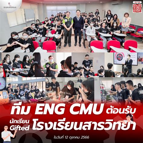 ⚙️ ทีม Eng Cmu คณะวิศวกรรมศาสตร์ มหาวิทยาลัยเชียงใหม่