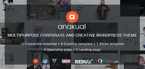 10 Best Visual Composer Wordpress Themes 2021
