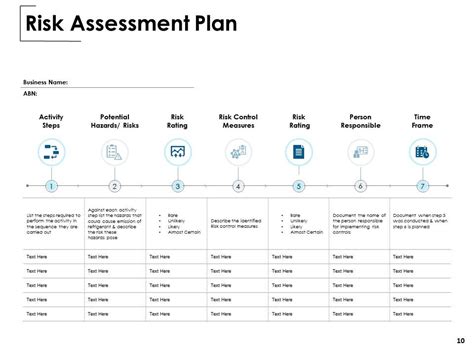 Project Risk Management Overview Powerpoint Presentation Slides