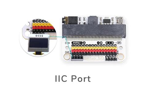 Sensorbit For Microbit Sensorbit Without Microbit