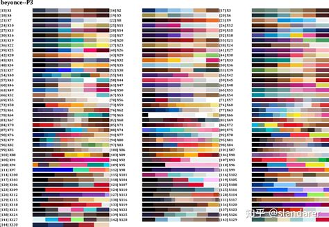 Matlab Matlab配色不够用？近2000款配色来啦！ 知乎