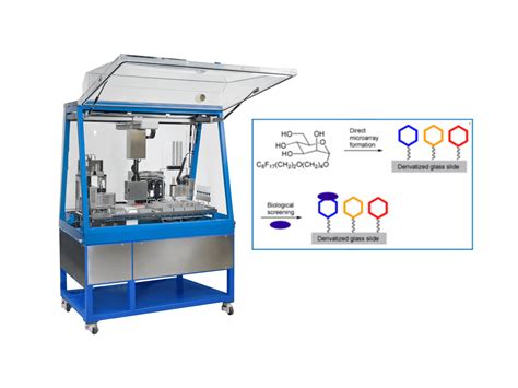Automated Peptide Oligonucleotide And Oligosaccharide Synthesis