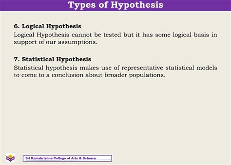 Hypothesis Meaning Types Sources And Functions Pptx Science