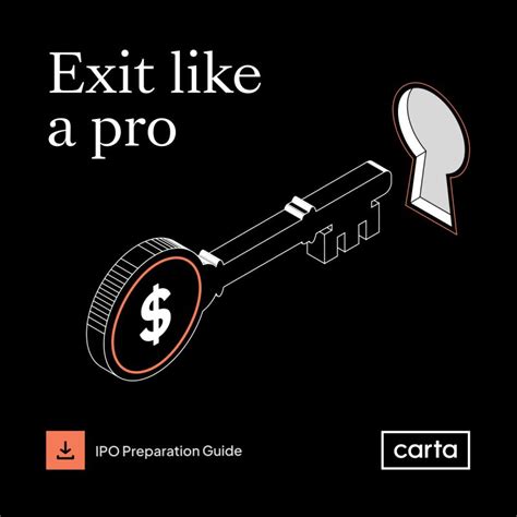 Ipo Readiness Guide And Checklist Carta