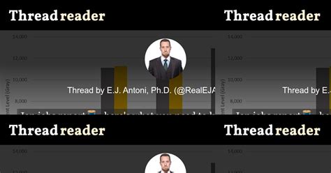 Thread by @RealEJAntoni on Thread Reader App – Thread Reader App