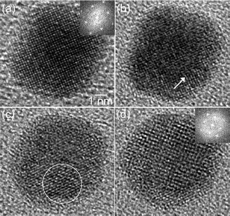Successive Stages Of Silicide Formation On One Isolated Particle
