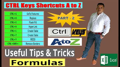 Ctrl A To Z Shortcut Keys CTRL Shortcut Keys Of Computer Part 2 YouTube