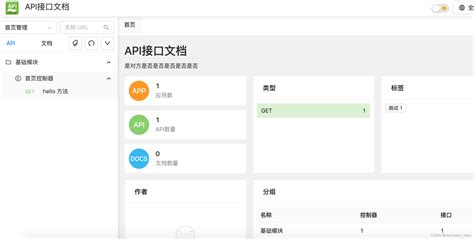 Tp51 使用apidocthinkphp51 Apidoc Csdn博客 Tp51 使用apidocthinkphp51 Apidoc Csdn博客