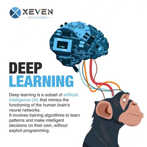 Ai Deeplearning Neuralnetworks Futuretech Aicommunity Technology