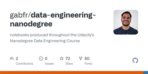 github gabfr data engineering nanodegree notebooks produced