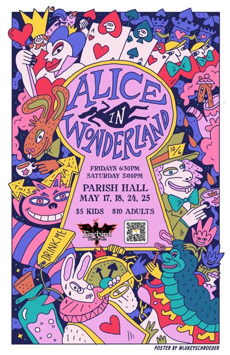 Alice In Wonderland Firebird Theatre Co