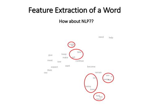 Word 2 Vec Algorithm Pptx