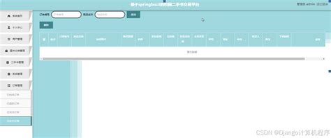 计算机毕业设计springboot的校园二手书交易平台 校园二手教材共享平台 校园旧书交易系统 校园二手交易平台用例图 csdn博客