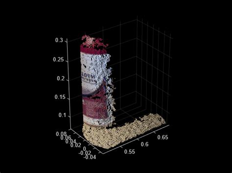 findpointsincylinder find points within a cylindrical region in a