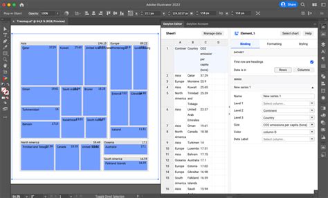 How To Make A Treemap In Illustrator With Datylon Blog Datylon