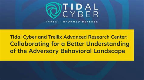 Tidal Cyber And Trellix Advanced Research Center Collaborating For A Better Understanding Of Tidal Cyber And Trellix Advanced Research Center Collaborating For A Better Understanding Of