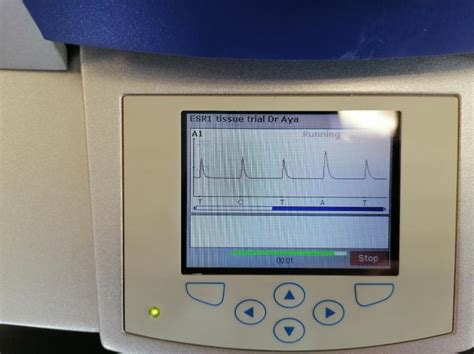 Abdelrahman Mahany On Linkedin Pyromark Pyrosequencing Qiagen